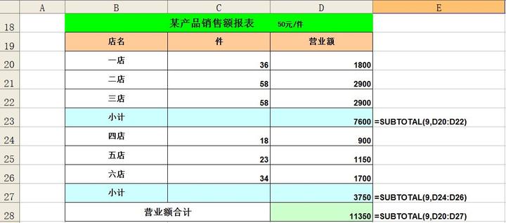 SUBTOTAL 函数的用法及实例 - 知乎