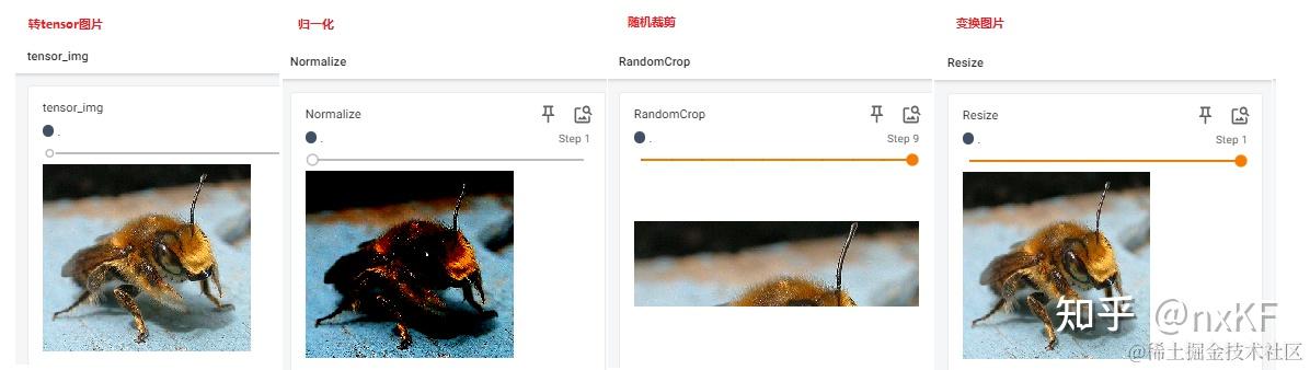 PyTorch入门备忘-3- 图片数据集处理 - torchvision&transform - 知乎