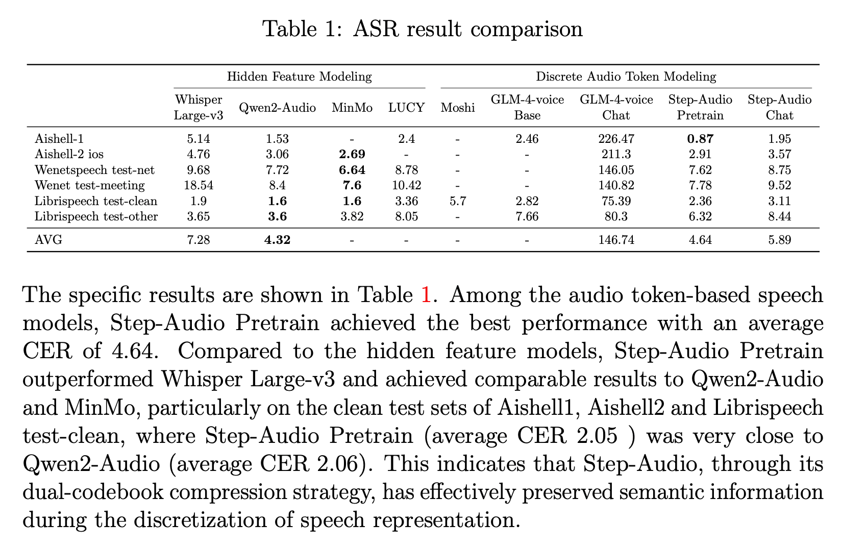 阶跃星辰开源 Step-Video 和 Step-Audio 两款模型，有哪些信息值得关注？ - 知乎