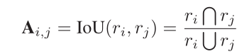 【论文阅读】Cross-domain Detection via Graph-induced Prototype Alignment - 知乎