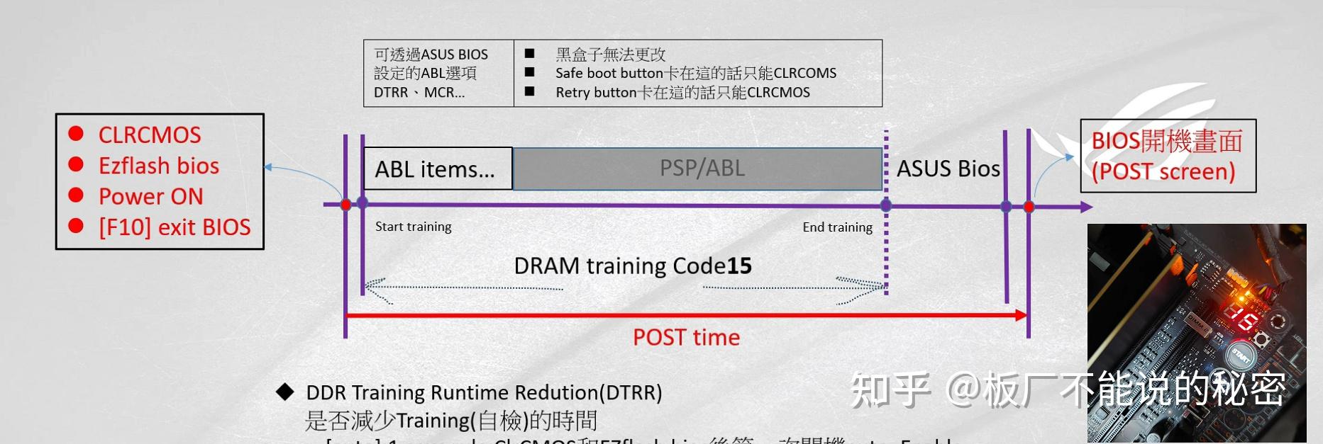 AMD AM5主板开机自检慢原因解析，以及Memory Context Restore原理 - 知乎