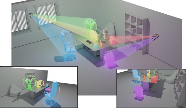 论文精读：Object-Based Visual Camera Pose Estimation From Ellipsoidal Model and 3D ...