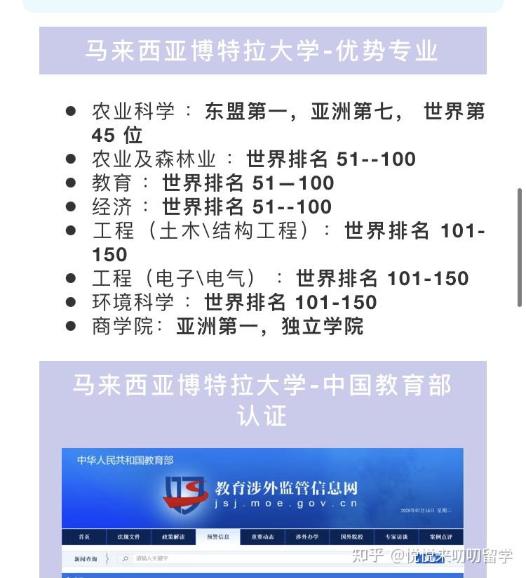 马来西亚博特拉大学QS132含金量高🉑认证 - 知乎