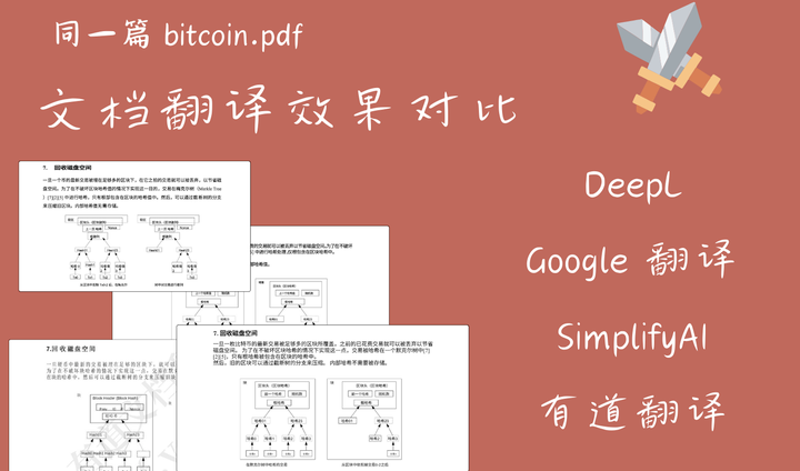 PDF 文档翻译效果对比 - DeepL, Google, SimplifyAI, 有道翻译 - 知乎