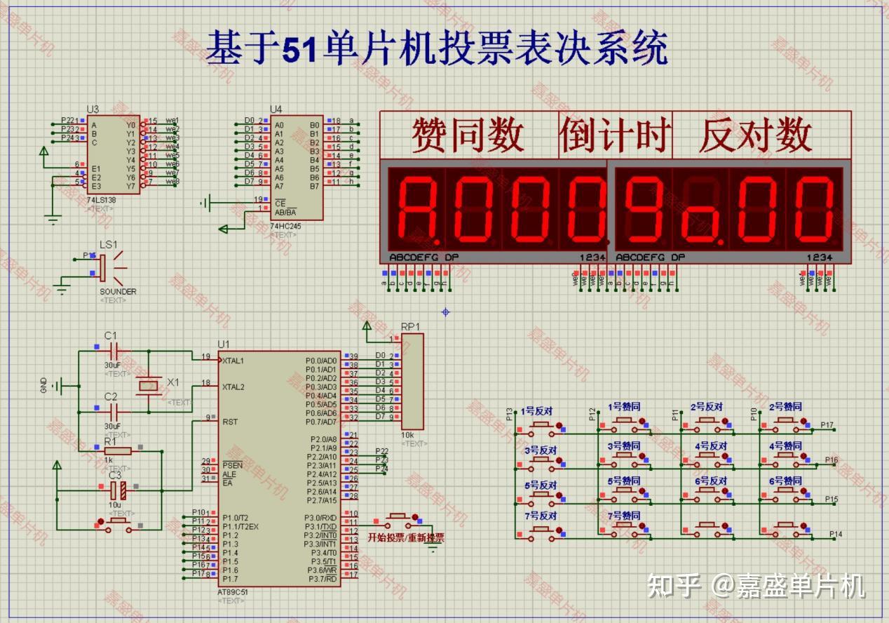 【普中】基于51单片机的7人多数投票表决器设计( Proteus仿真+程序+设计报告+讲解视频） - 知乎