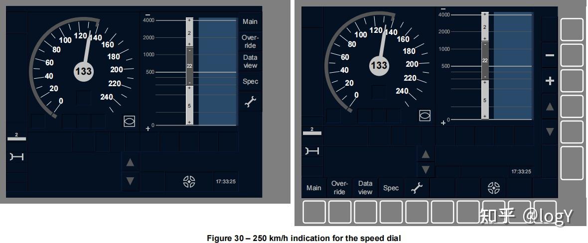 ETCS B4R1学习-Driver Machine interface-2默认窗口上显示的 ETCS 信息 - 知乎