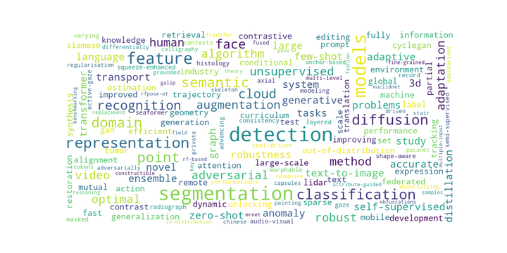 arXiv每日更新-20230131（今日关键词：detection, segmentation, models) - 知乎