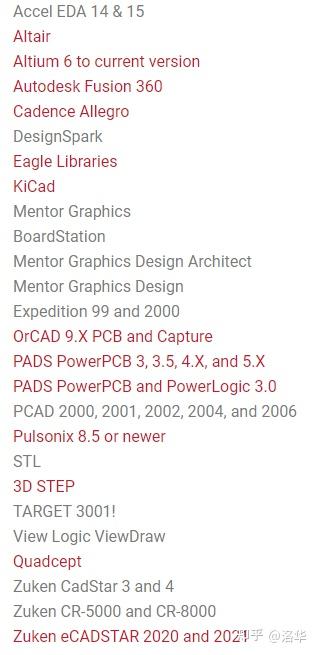Ultra Librarian 开源元件 CAD library - 知乎