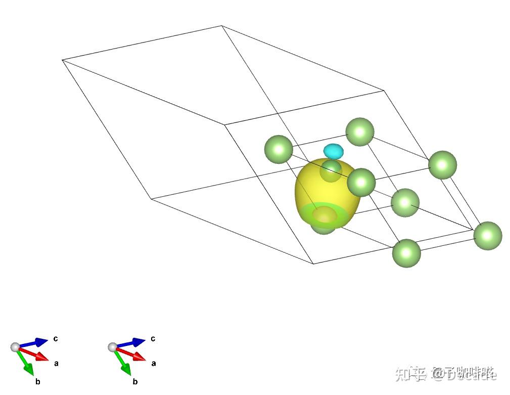 从DFT到紧束缚：Wannier90(一) - 知乎