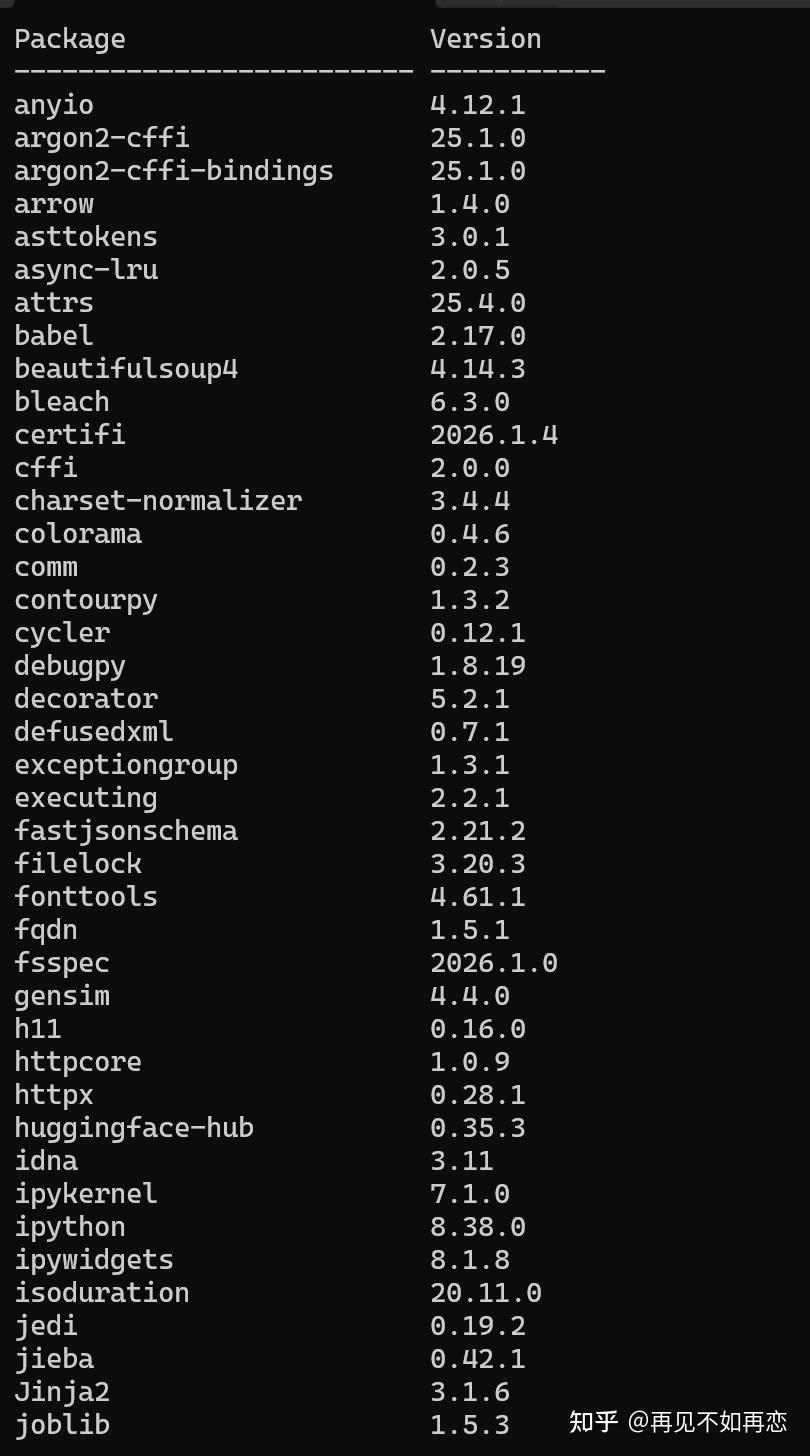 DataWhale NLP基础到实战部署 - 知乎