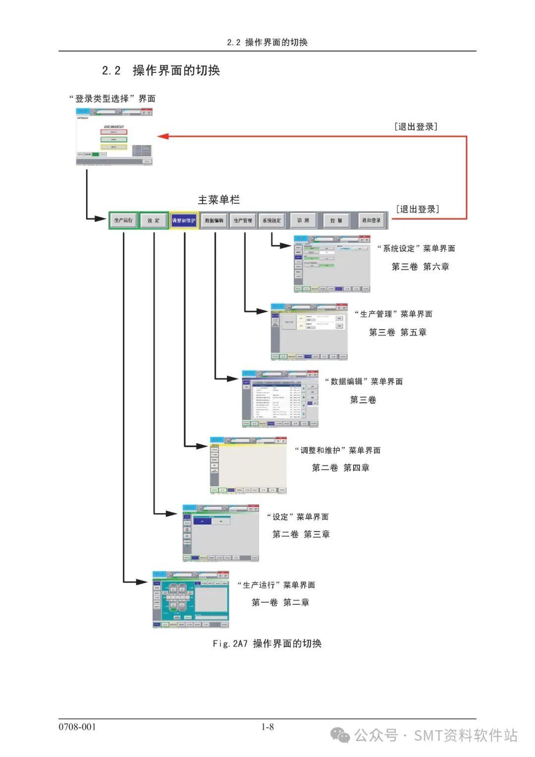 日立-GXH-3使用说明书-操作篇 - 知乎