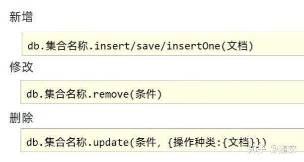 SpringBoot 整合 MongoDB - 知乎