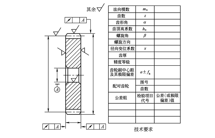 齿轮设计中如何选择模数？ - 知乎