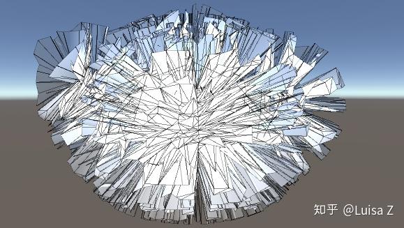 Tessellation Shader 学习笔记 - 知乎
