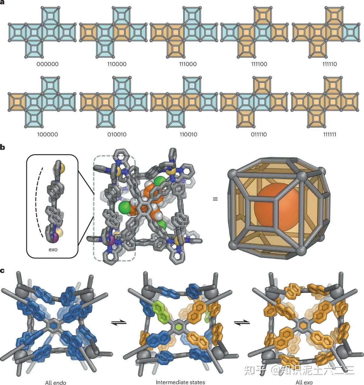 大佬们，求答：金属有机框架（MOF）与金属有机多面体（MOP）的区别？ - 知乎