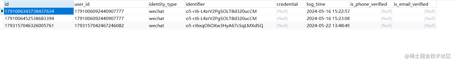 集成微信小程序登录到 Spring Security OAuth 2.0 - 知乎