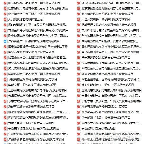 CCER即将重启，如何精确计算项目收益？这是一份保姆级的必看教程！ - 知乎