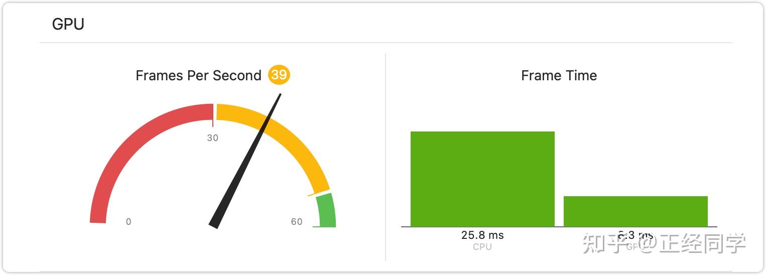 Metal 和 Indirect Command Encoding - 知乎