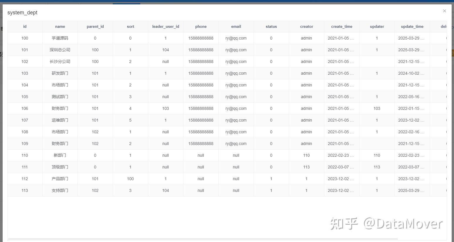5分钟搞定：Mysql到PostgreSQL数据库实时同步 - 知乎