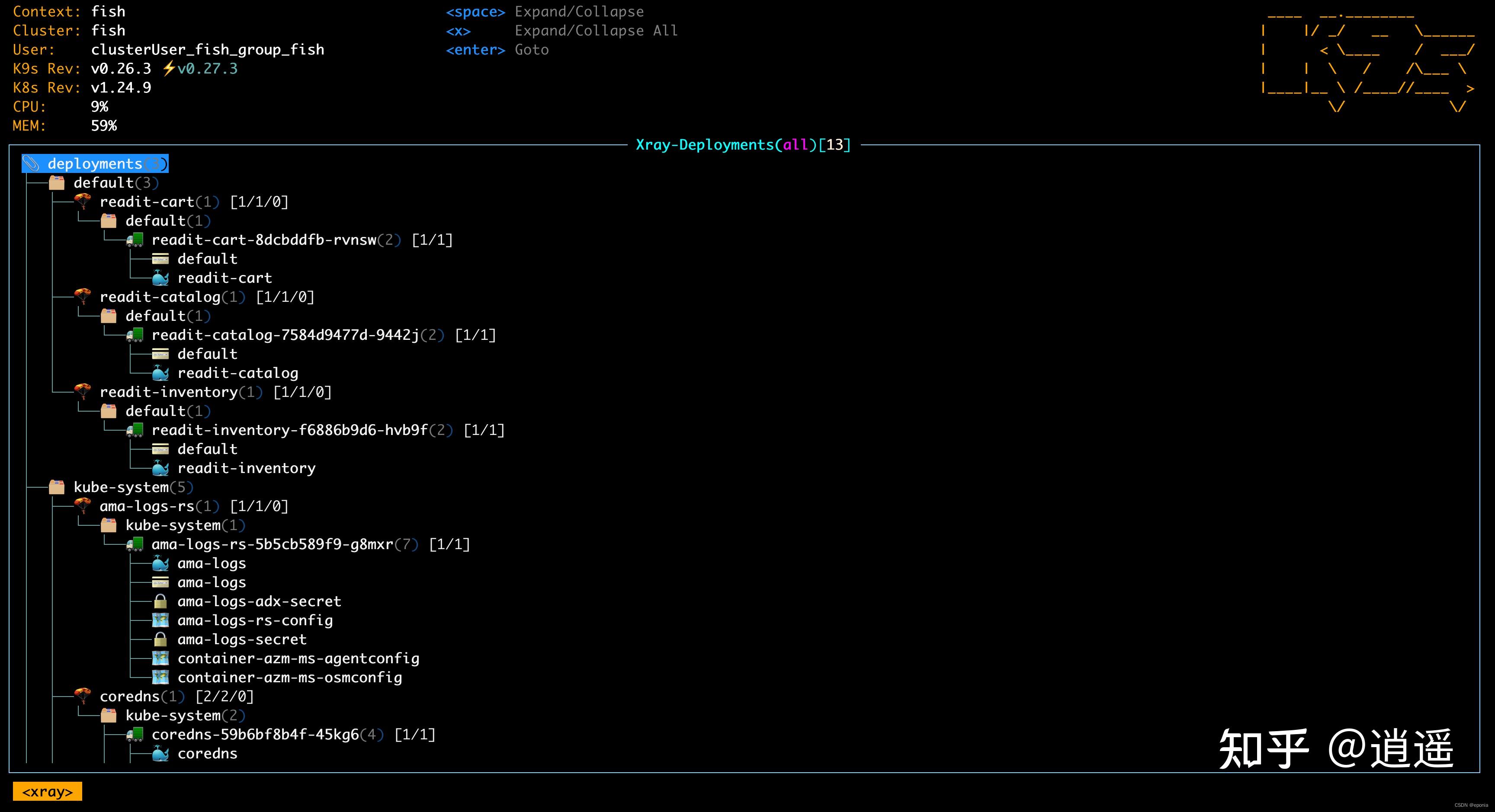 K9S详解 - 宝藏k8s界面工具 - 知乎