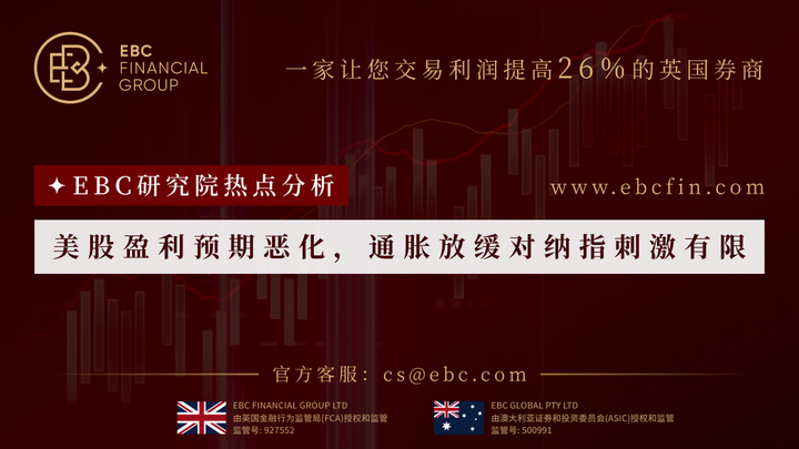 EBC研究院热点分析 | 美股盈利预期恶化，通胀放缓对纳指刺激有限 - 知乎
