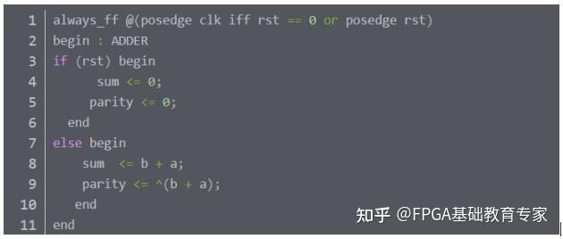 VERILOG语法问题【汇总贴】 - 知乎