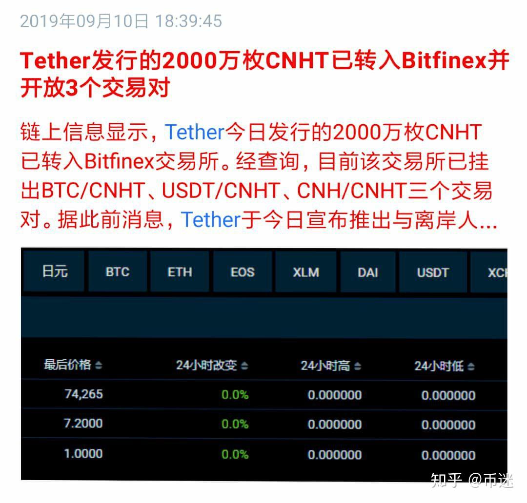 君子立危墙之下，须时刻警醒，也谈泰达发行稳定币CNHT事件。 - 知乎