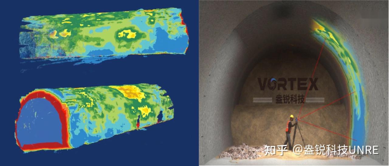 从扫描到建模：UCL360PRO如何实现隧道的数字化重建运维 - 知乎
