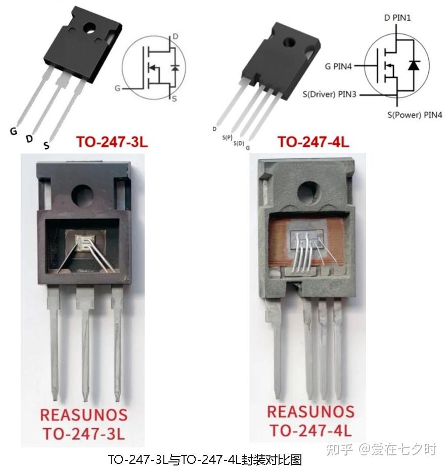TOLL及TO-247-4L封装的介绍详解； - 知乎