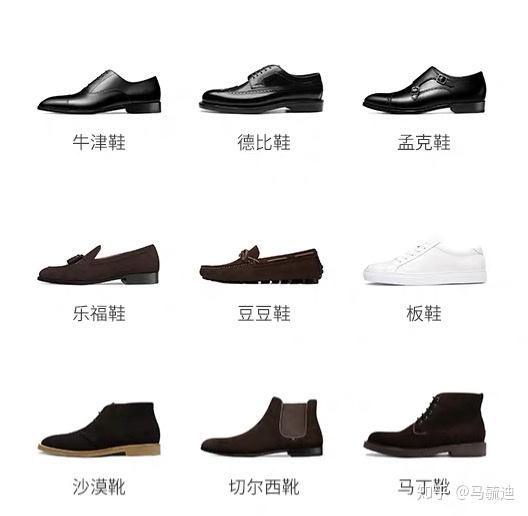 使用体验分享 网红品牌THOM WILLS - 知乎