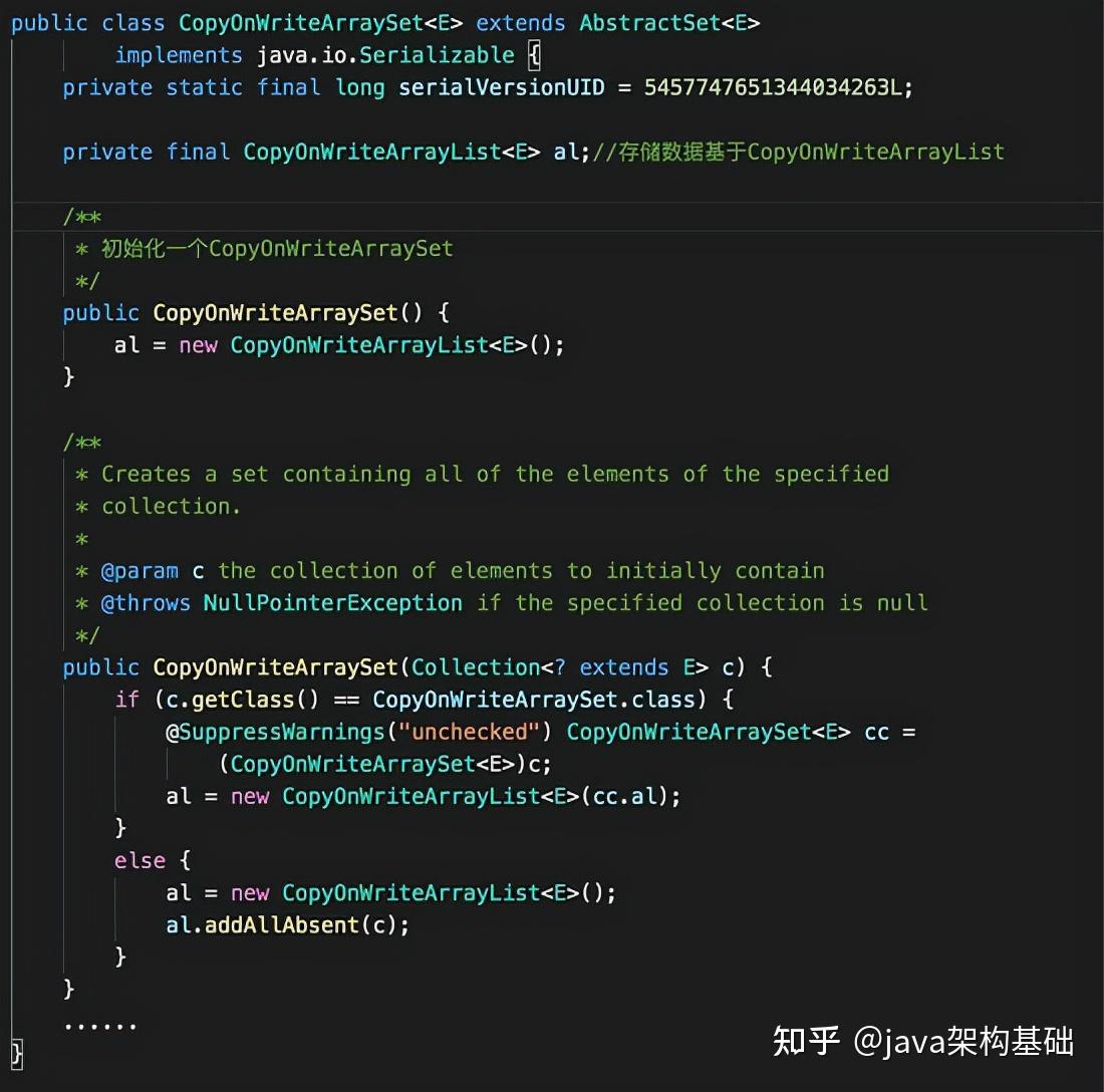 面试必问之 CopyOnWriteArrayList，你了解多少？ - 知乎
