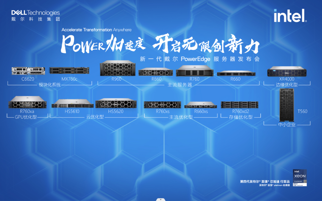 四大关键词，读懂戴尔新一代PowerEdge服务器 - 知乎
