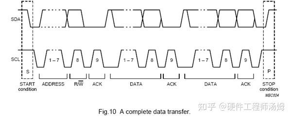 电脑显示接口 之 VGA (上) - 知乎