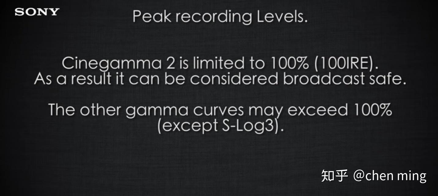 Sony 不同Gamma 以及色彩空间解释 应用场景 曝光指南 - 知乎