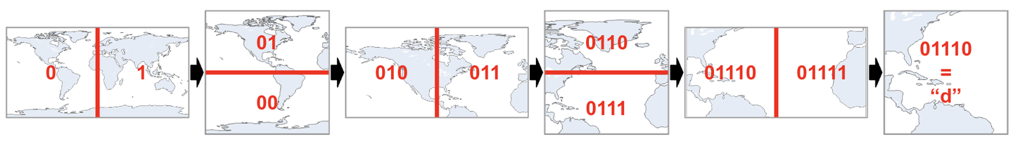 地理空间索引：Geohash，Google S2与Uber H3 - 知乎