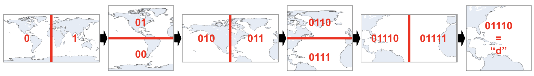 地理空间索引：Geohash，Google S2与Uber H3 - 知乎