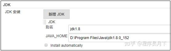 2023自动部署神器——Jenkins全网最全攻略 - 知乎