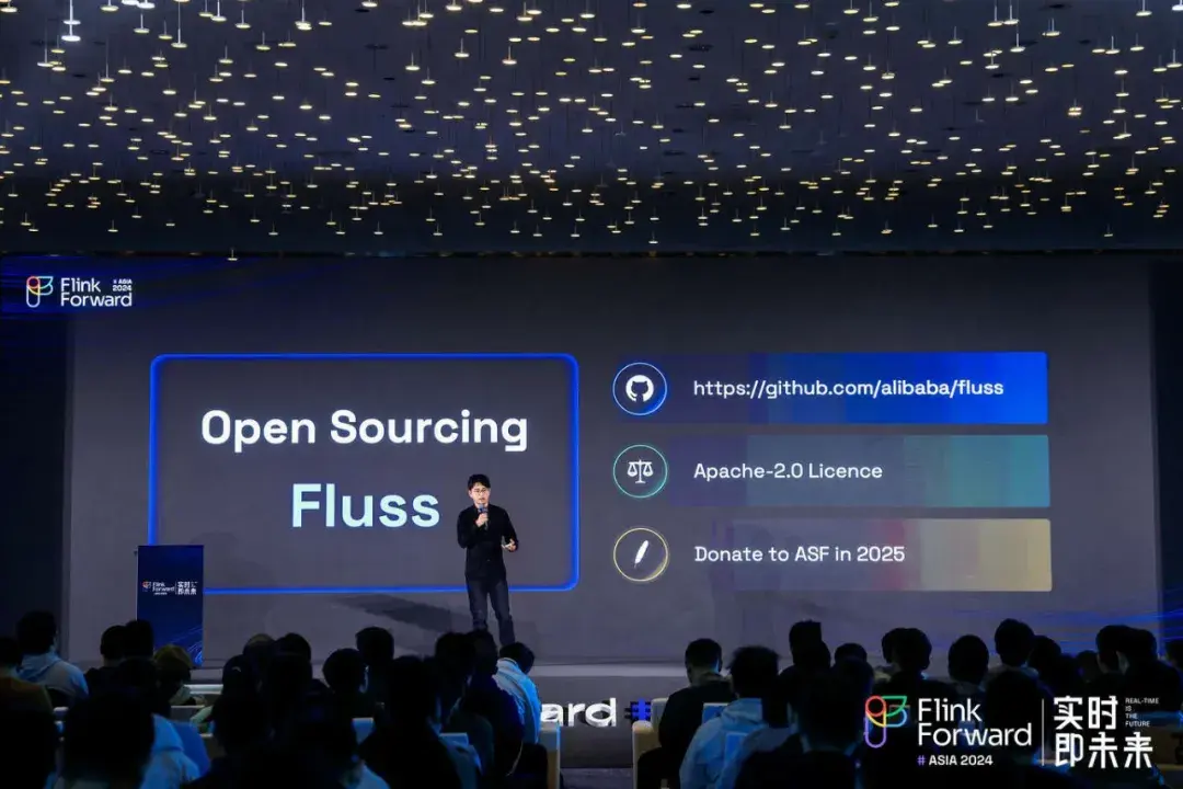 阿里重磅开源 Fluss: Flink Unified Streaming Storage - 知乎