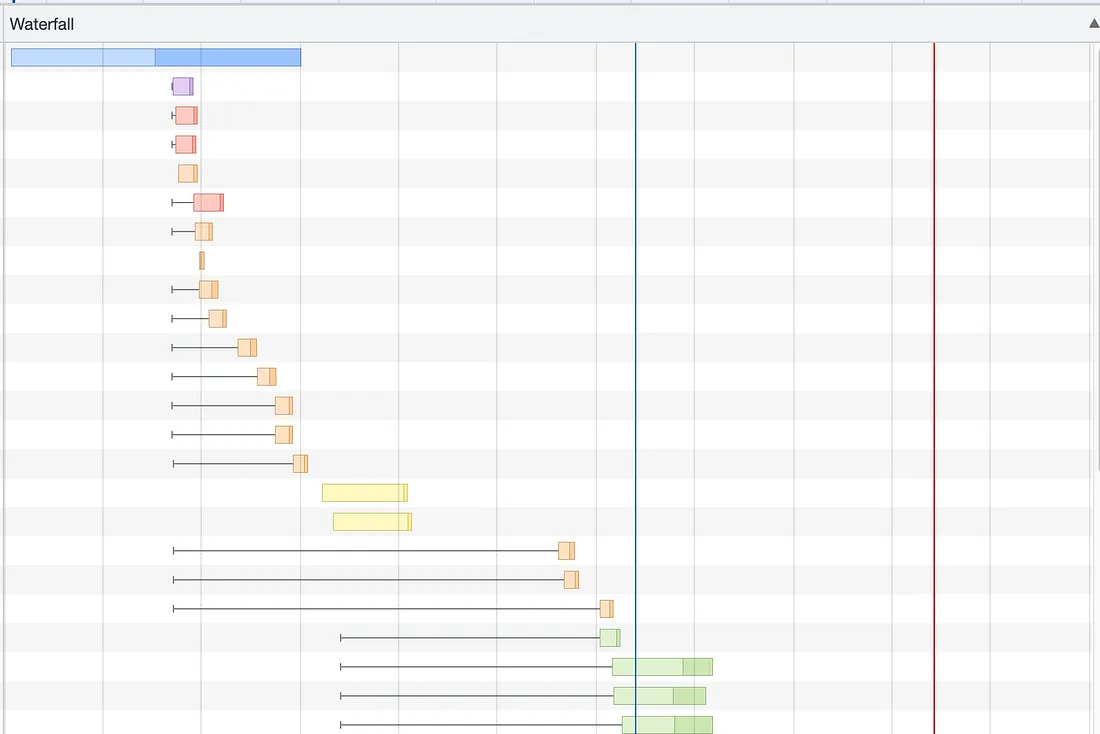 使用 HTTP 流式传输提升性能 - 知乎
