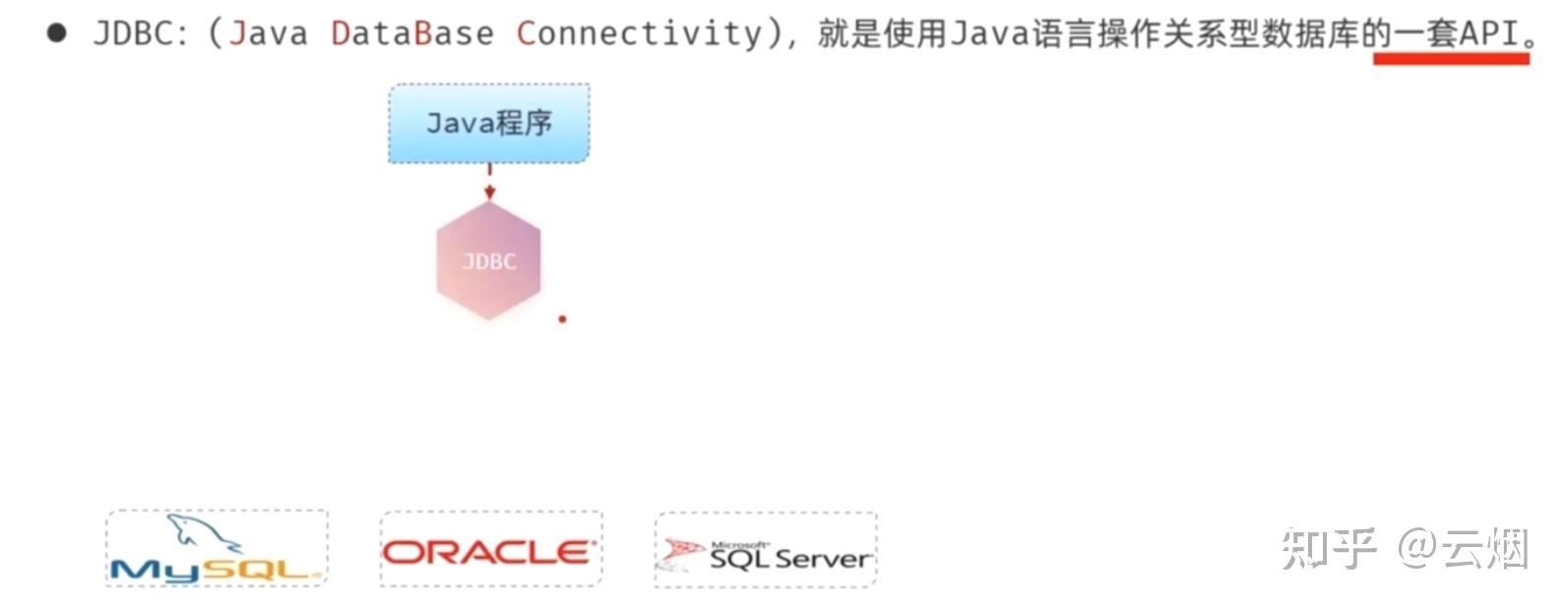 JavaWeb笔记-day06-后端Web基础(java操作数据库 - JDBC、MyBatis)（学习于黑马程序员） - 知乎