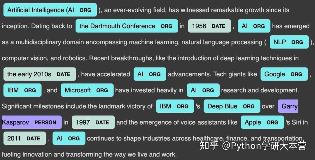 使用Python和Spacy进行命名实体识别 - 知乎