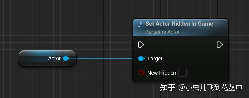 Unreal actor的显示与隐藏 - 知乎