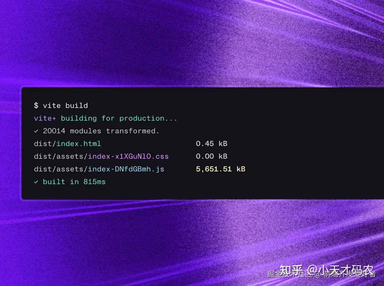 Vite 收费了！ - 知乎