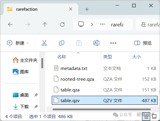 使用qiime diversity alpha-rarefaction插件和Origin程序绘制Alpha稀释曲线 - 知乎