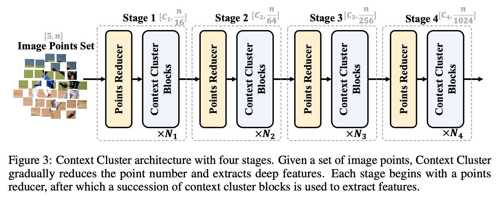 爱可可AI前沿推介(11.13) - 知乎