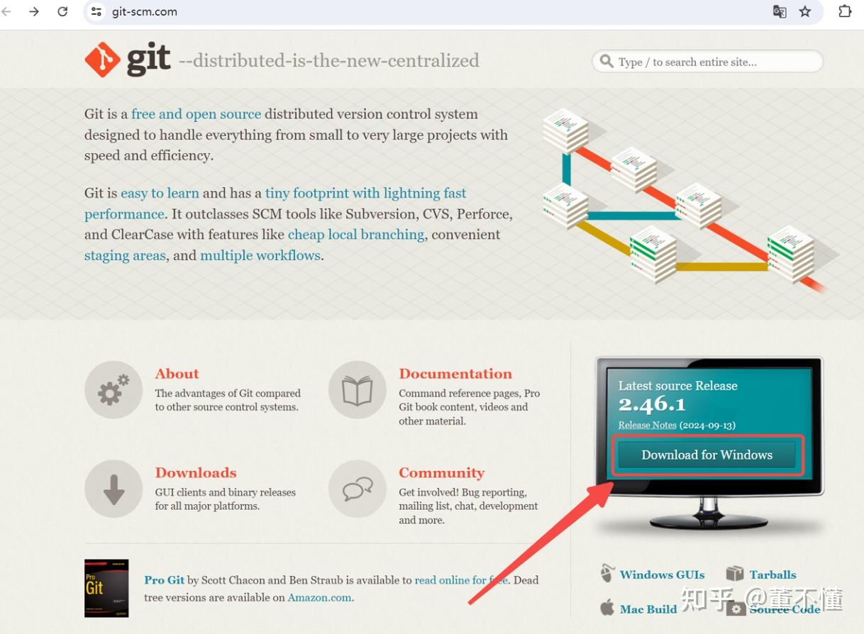 【01】ComfyUI基础 - ComfyUI的安装和运行 - 知乎