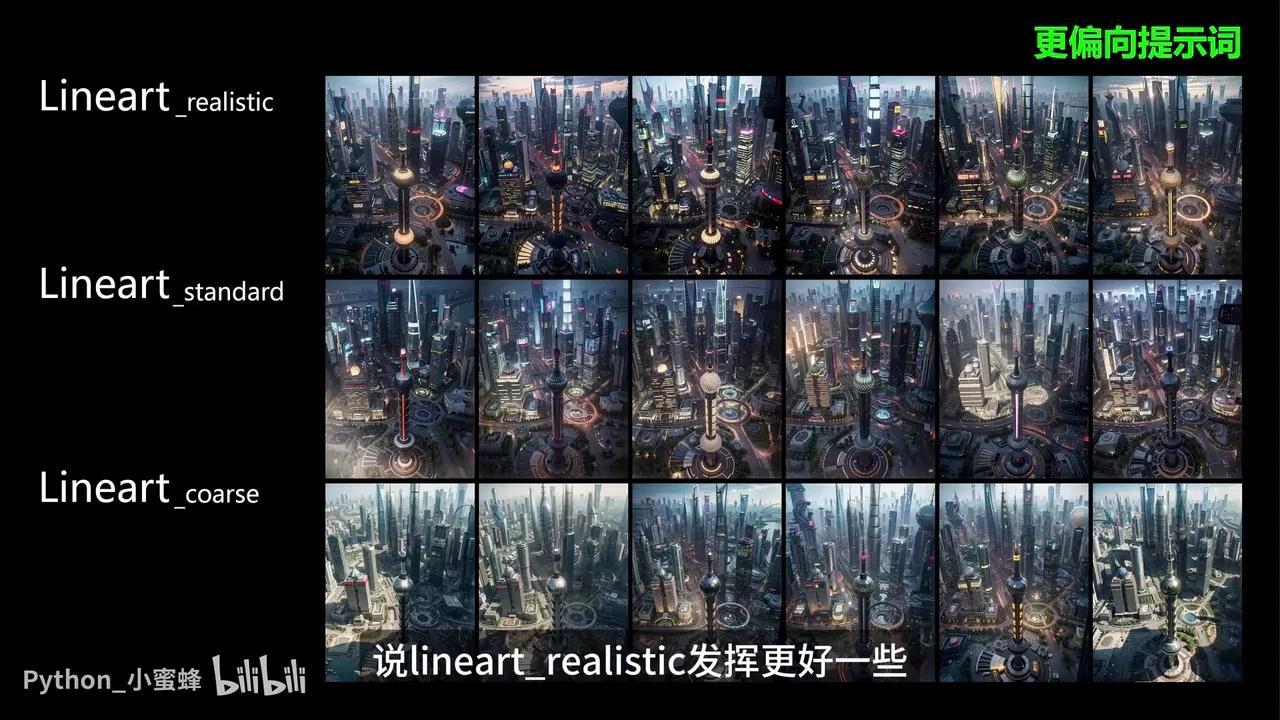 Stable Diffusion辅助建筑设计详细教程（附SD安装包插件）一键快速生成你想要的效果图，人人都能成为建筑设计师！ - 知乎