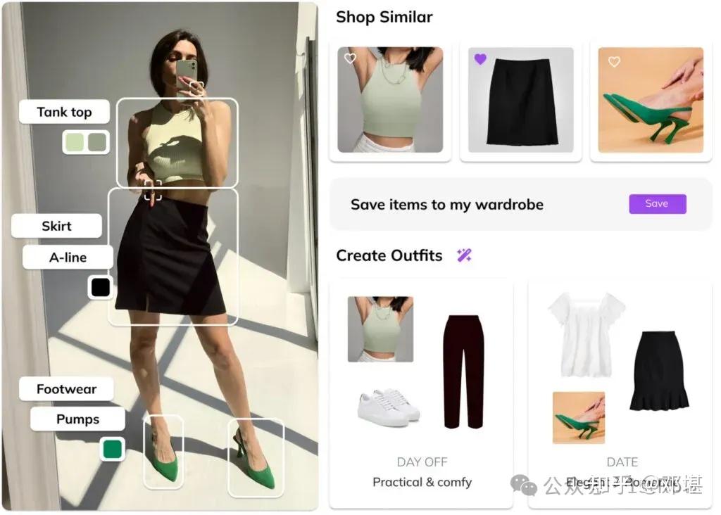 AI如何帮你完成时尚搭配 Get The Look - 知乎
