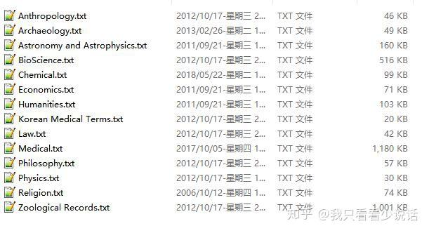 Journal Citation Reports 期刊名称的全名和缩写 - 知乎