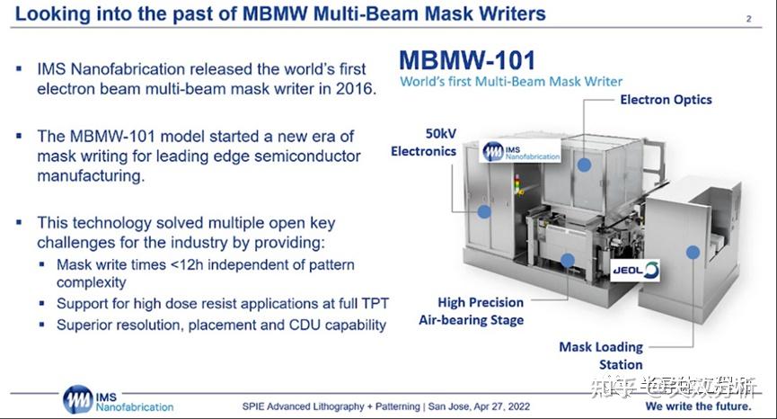 沉默的王者：奥地利在先进半导体制造领域的垄断 - 知乎
